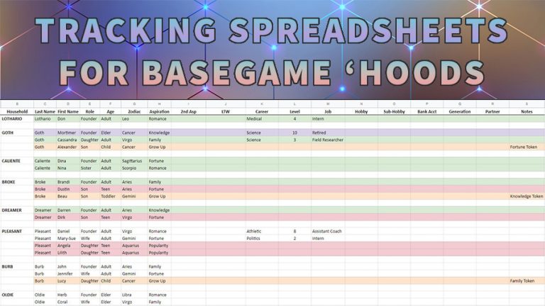 Sims 2 Tracking Spreadsheets for Basegame Neighborhoods | Pleasant Sims